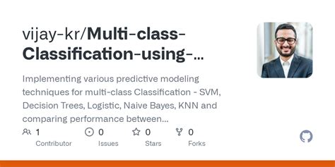Github Vijay Krmulti Class Classification Using Ordinal And
