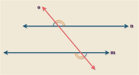 Alternate Exterior Angles Geeksforgeeks