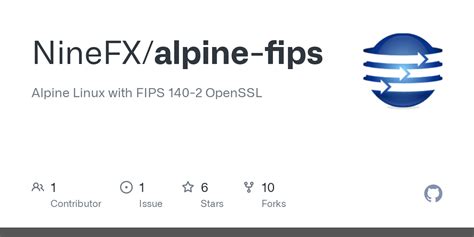 Github Ninefx Alpine Fips Alpine Linux With Fips 140 2 Openssl