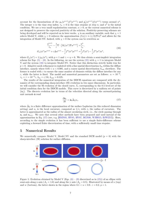 Doubly Degenerate Diffuse Interface Models Of Surface Diffusion Deepai