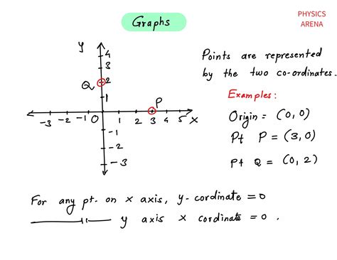 Chapter 1 Mathematical Methodspdf