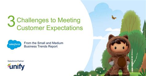 Unify Data And Analytics On Linkedin Unify Salesforce Crm Data