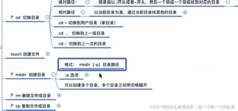 软件测试50学习笔记 阶段1·tpshop项目黑马tpshop Csdn博客