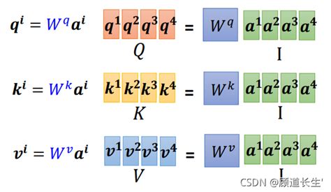 【手撕self Attention】self Attention的numpy实现和pytorch实现手撕attention Csdn博客