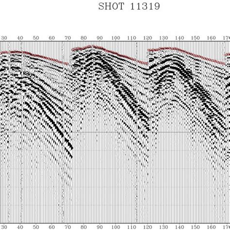 Resulting Shallow Subsurface Structure Represented As Detailed Cross Download Scientific