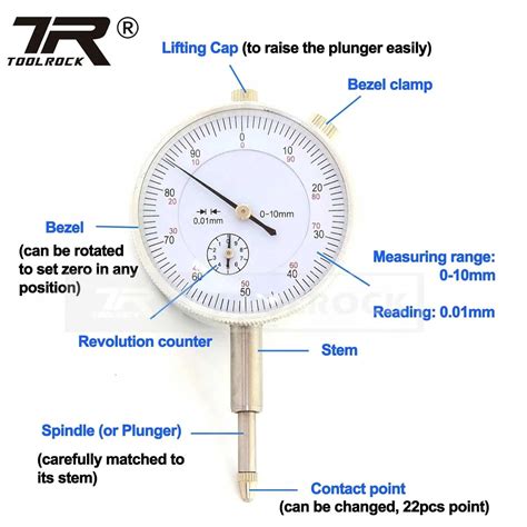 Dial Indicator Parts Diagram And Functions Explained