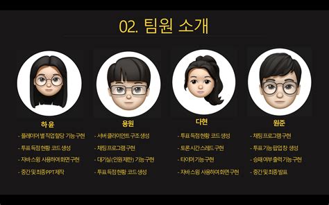 Github Moonhy Mafia Game