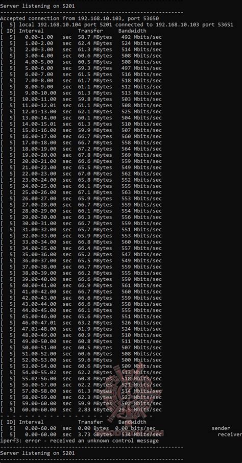 หน้าที่ 4 Msi Radix Ax6600 Wifi 6 Tri Band Gaming Router Review Review