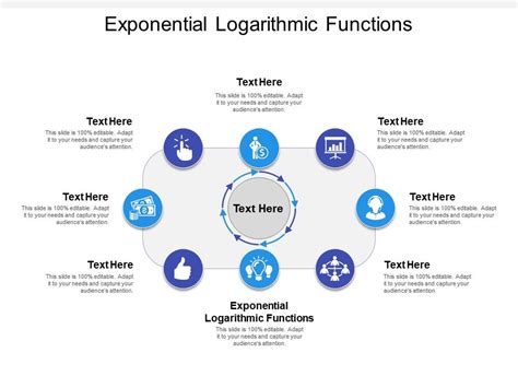 Exponential Logarithmic Functions Ppt Powerpoint Gallery Master Cpb Presentation Graphics