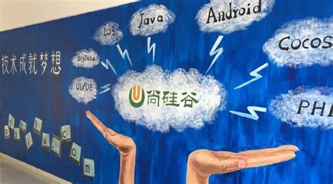学习java需要基础吗 尚硅谷
