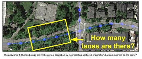 Songtao Hes Homepage