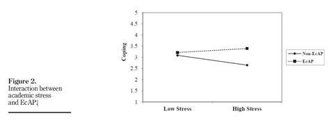 Rajasekharan Pillai On Linkedin Happy To Be Part Of The Endeavour