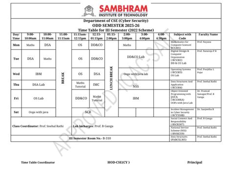 Time Table 3rd Sem Csecy 2025 26actual Pdf Science Systems