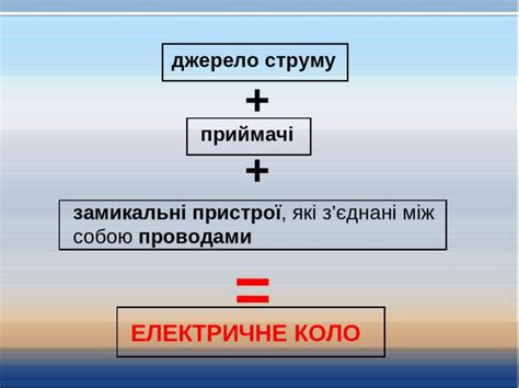 Електричне коло з паралельним та послідовним зєднанням провідників Урок на 3 завдання Фізика