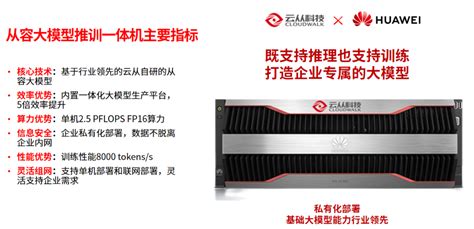 云从科技联合华为发布从容大模型一体化解决方案 知乎