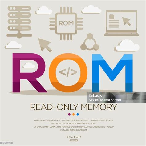 Rom Readonly Memory Stock Illustration Download Image Now Acronym