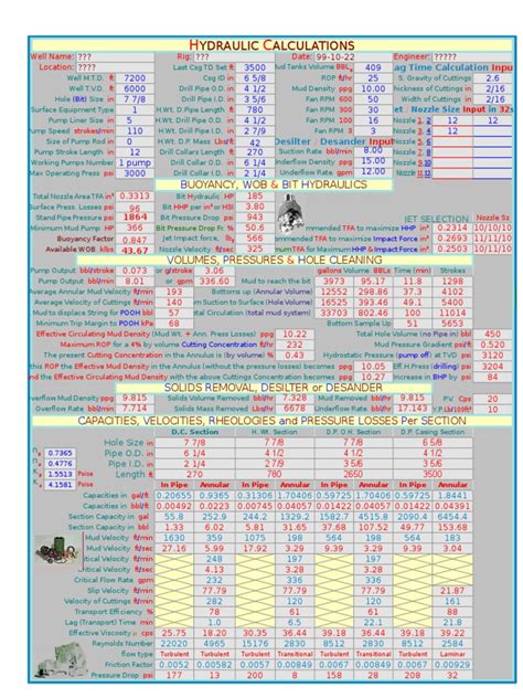 Hydraulics Calculation Pdf Barrel Unit Pressure