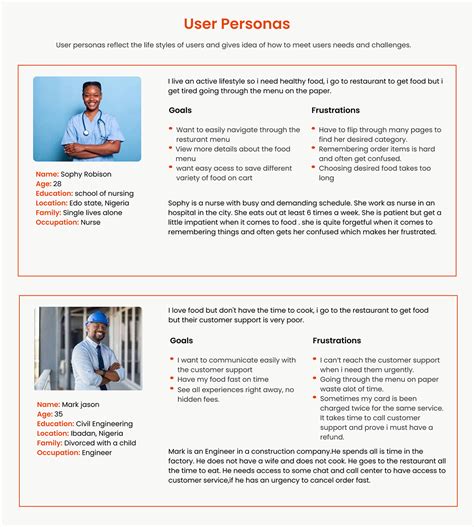 Food Menu App UI UX Case Study On Behance Food Menu App UI UX Case Study On Behance