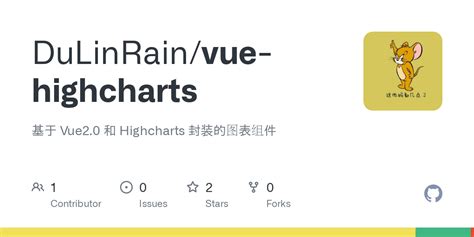 github dulinrain vue highcharts 基于 vue2 0 和 highcharts 封装的图表组件