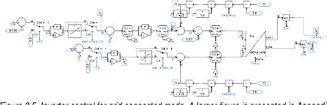 [pdf] Ac Dc Hybrid Distribution System Concept Semantic Scholar