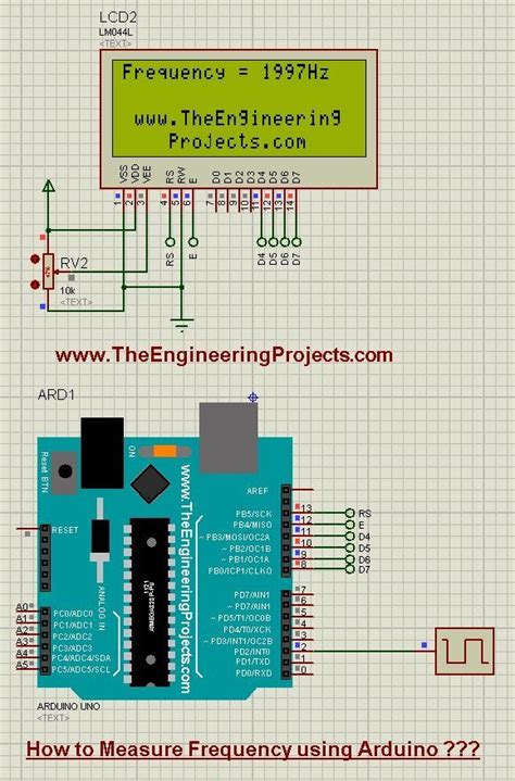 How To Measure Frequency Using Arduino The Engineering Projects