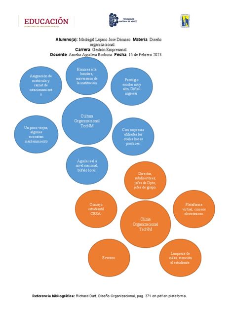 Alumno A Madrigal Lujano José Dámaso Materia Diseño Carrera Gestión Empresarial Docente