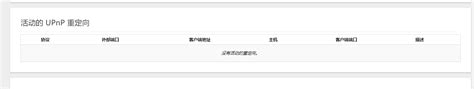Miniupnpd Can Not Work With Openwrt Master Issue Openwrt Packages GitHub