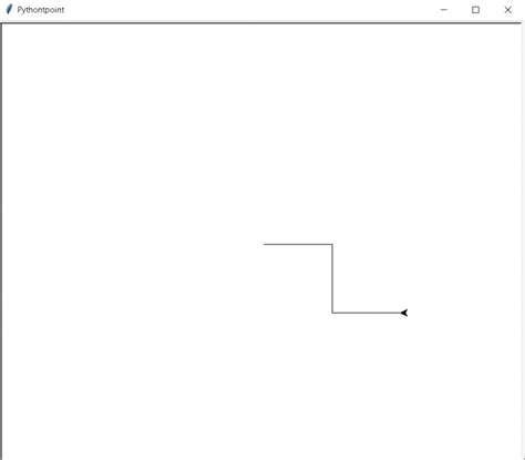 Python Turtle Speed Pythontpoint