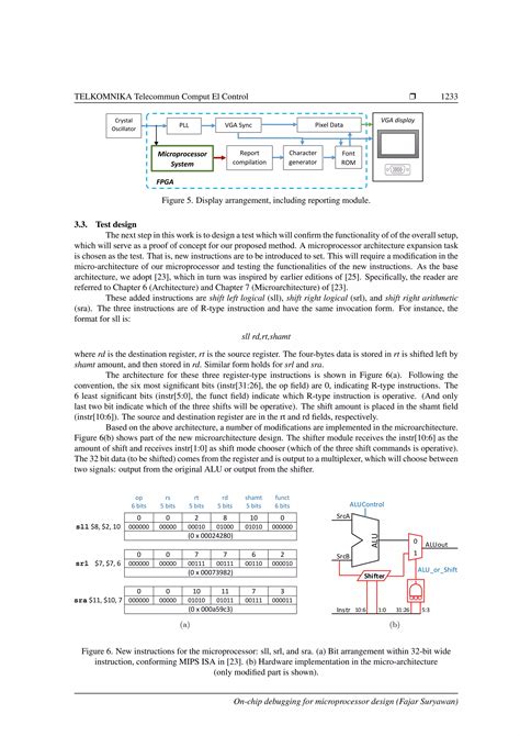 On Chip Debugging For Microprocessor Design Pdf