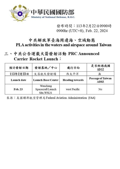 快新聞國防部預告中國明日將發射火箭 飛行方向曝光 民視運動網
