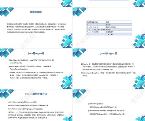 蓝色简洁科技风java正则表达式javaPPT模板下载 觅知网