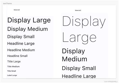 Flutter33对material3设计风格的支持flutter 使用material主题早起的年轻人的博客 Csdn博客