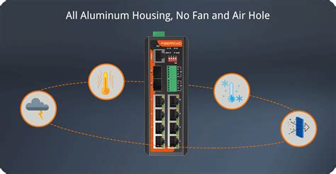 12 Port Serial Over Ethernet Industrial Switch Fiberroad