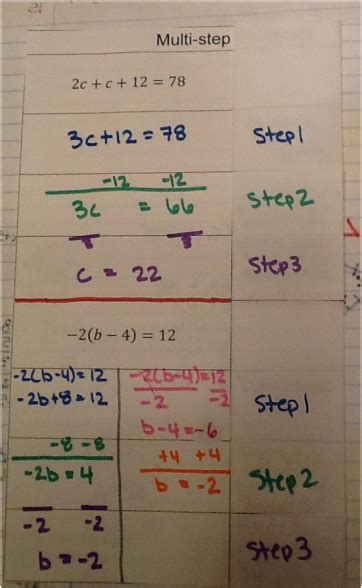 3 2 Multi Step Equations Ms Wilcox