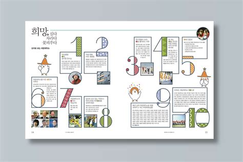 Contents Page Design Page Layout Design Magazine Layout Design Book Layout Web Layout