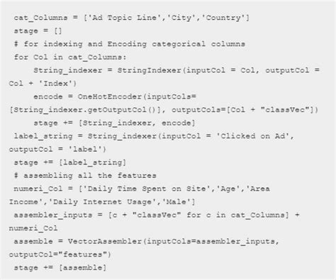Beginners Guide To Machine Learning With Apache Spark