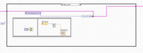 Solved Insert Data Into An Array Problem Please Please I Need Your Help Guys Im So