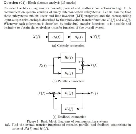 solved question 01 block diagram analysis [35 marks]