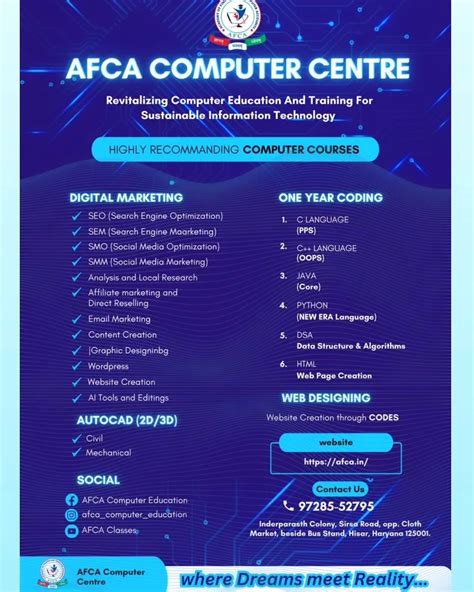 Mayank Aggarwal On Linkedin Itsector Moderneducation Itsmicky12