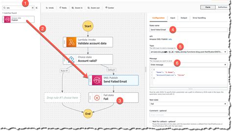 New AWS Step Functions Workflow Studio A Low Code Visual Tool For