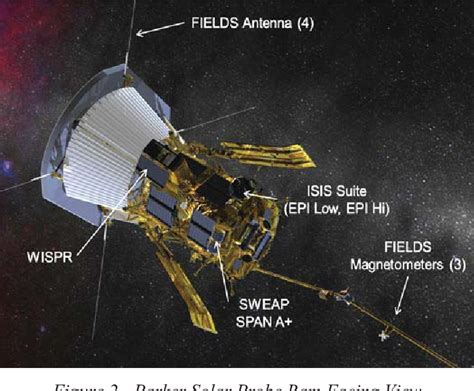 spacecraft fault management