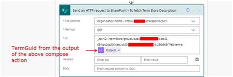 Effective Audience Targeting For Sharepoint Online News Post Using Term