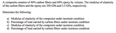 Solved A Composite Consists Of 40 Carbon Fibers And 60 Epoxy By