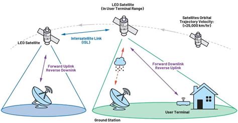 瞻博网络2023年网络安全预测 通科网