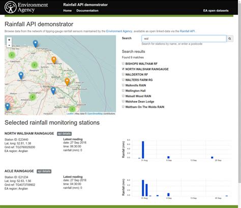 New Environment Agency Rainfall Data And API Goes Live Epimorphics