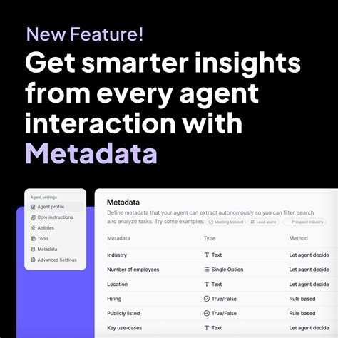 Relevance Ai On Linkedin Agenticai Aiforbusiness Nocodeai Aiinnovation Aiagents Automation