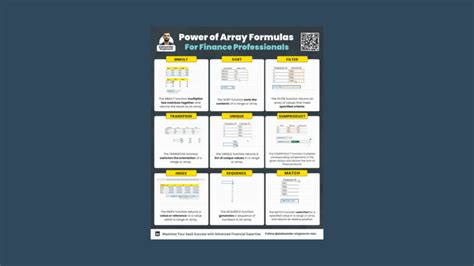 9 Array Formulas For Financial Analysis