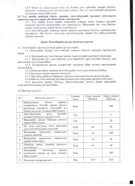 Аймгийн ИТХТ ийн 2019 оны 06 дугаар сарын 29 ны өдрийн 8 дугаар хуралдааны тогтоолууд
