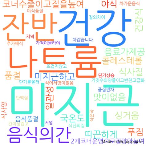 간 워드클라우드 워드클라우드 생성기