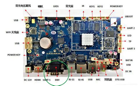 Android下的串口开发android串口编程实例 Csdn博客